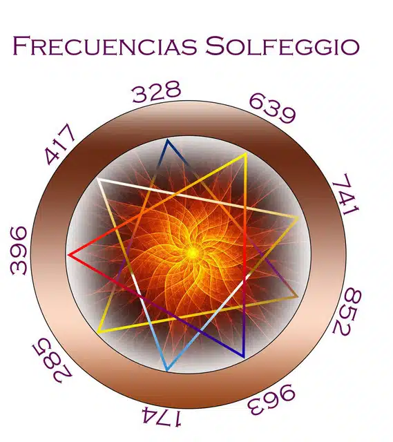 Frecuencias Solfeggio. ¿Leyenda, verdad o fantasía?. Descúbrelo.